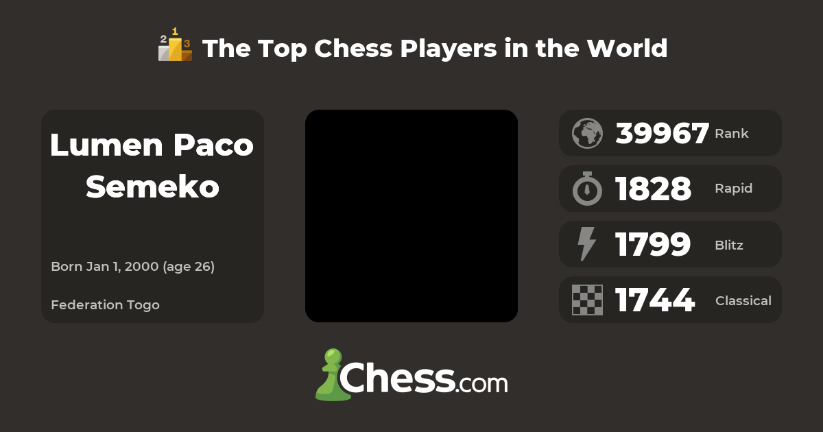 Lumen Paco Semeko | Top Chess Players - Chess.com