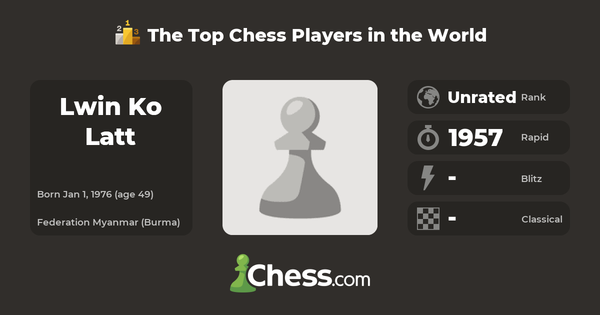 Lwin Ko Latt | Top Chess Players - Chess.com