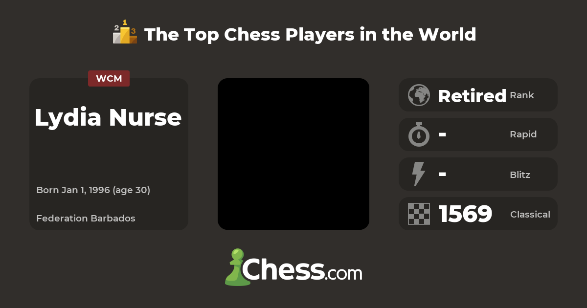 Lydia Nurse | Top Chess Players - Chess.com