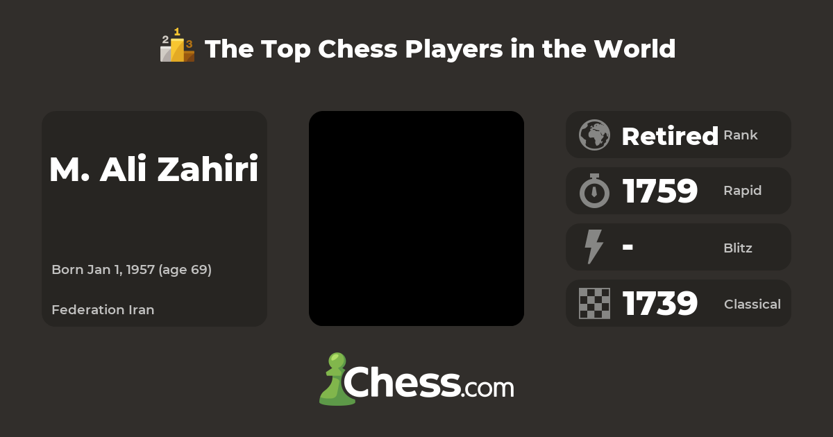 M. Ali Zahiri | Top Chess Players - Chess.com