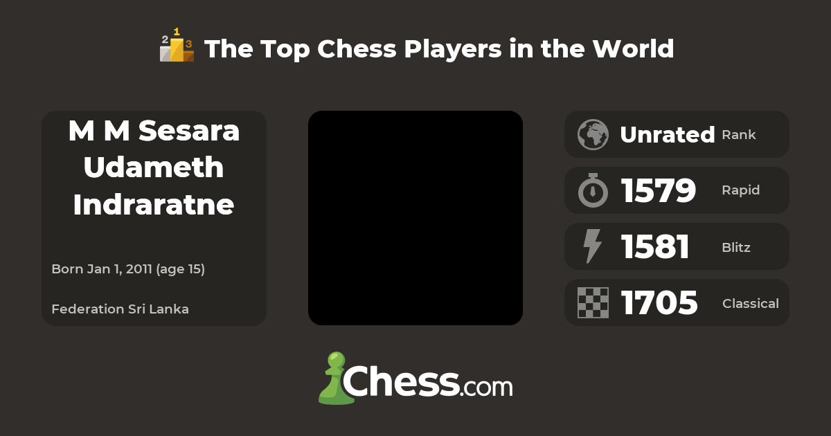 M M Sesara Udameth Indraratne | Top Chess Players - Chess.com