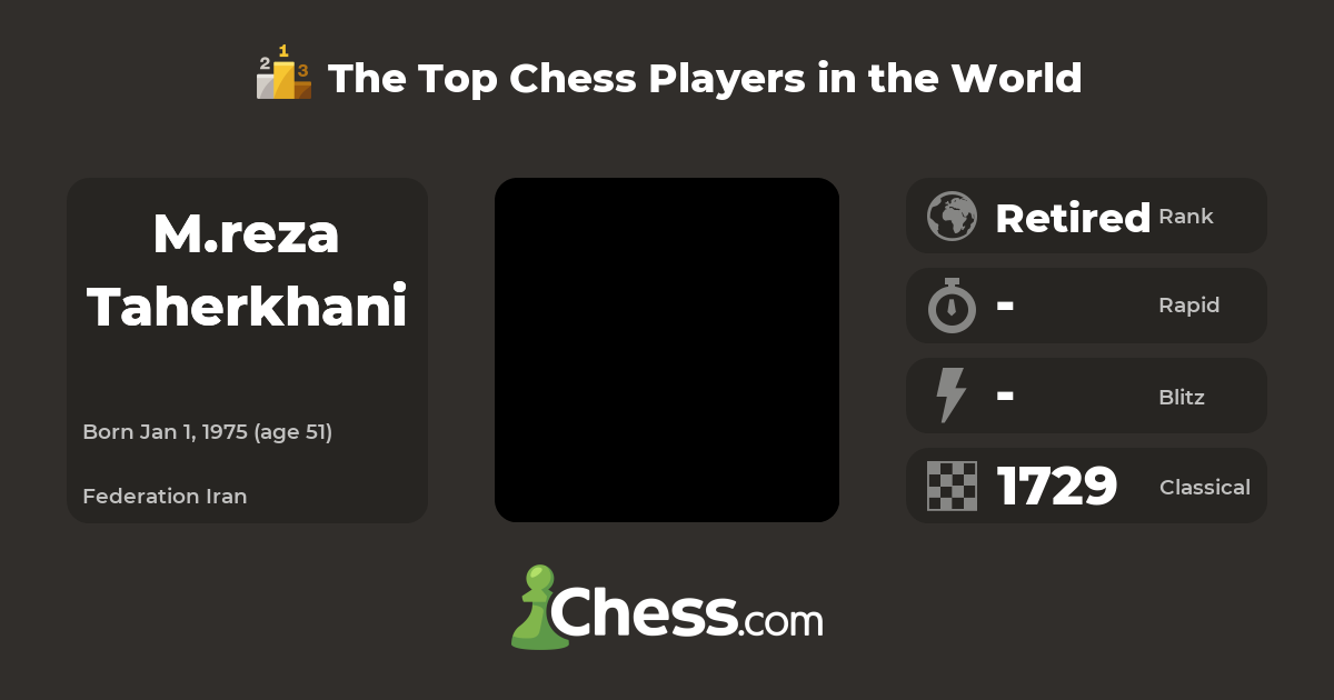 M.reza Taherkhani | Top Chess Players - Chess.com