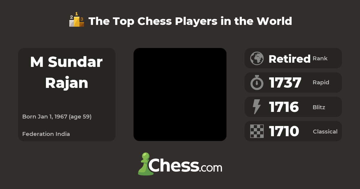 M Sundar Rajan | Top Chess Players - Chess.com