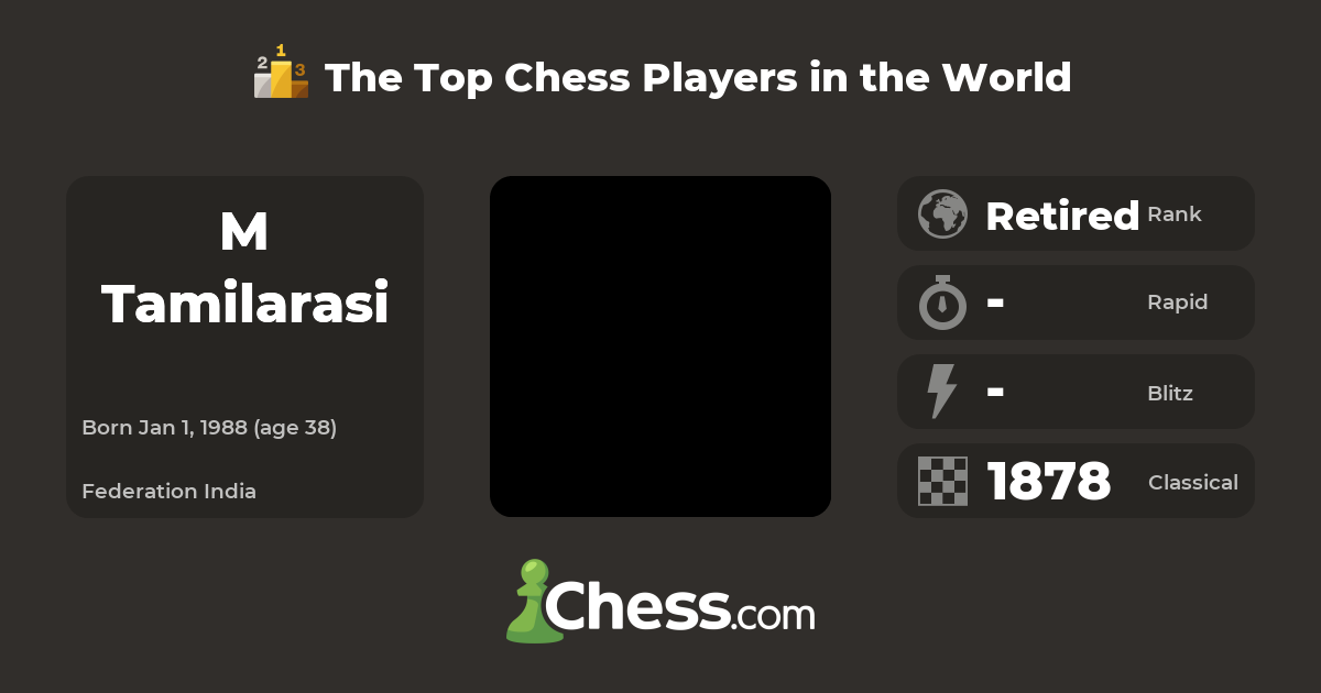 M Tamilarasi | Top Chess Players - Chess.com