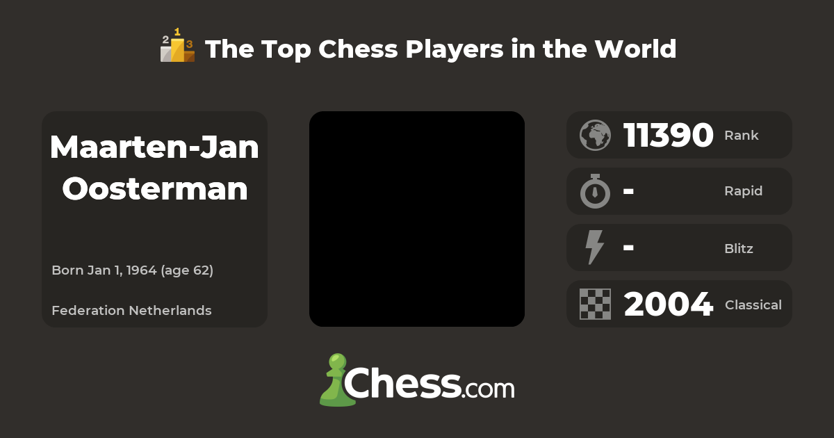 Maarten-Jan Oosterman | Top Chess Players - Chess.com