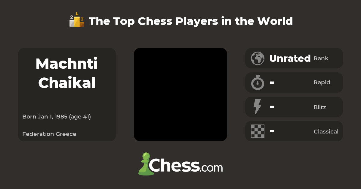 Machnti Chaikal | Top Chess Players - Chess.com