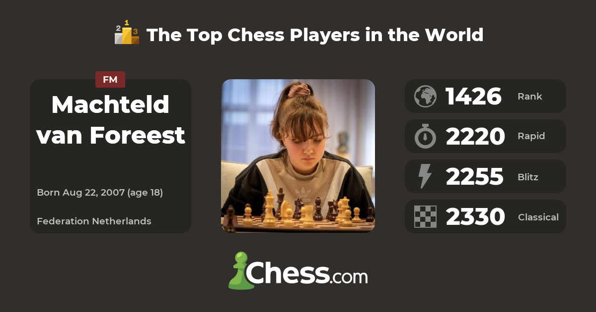 Machteld van Foreest | Top Chess Players - Chess.com