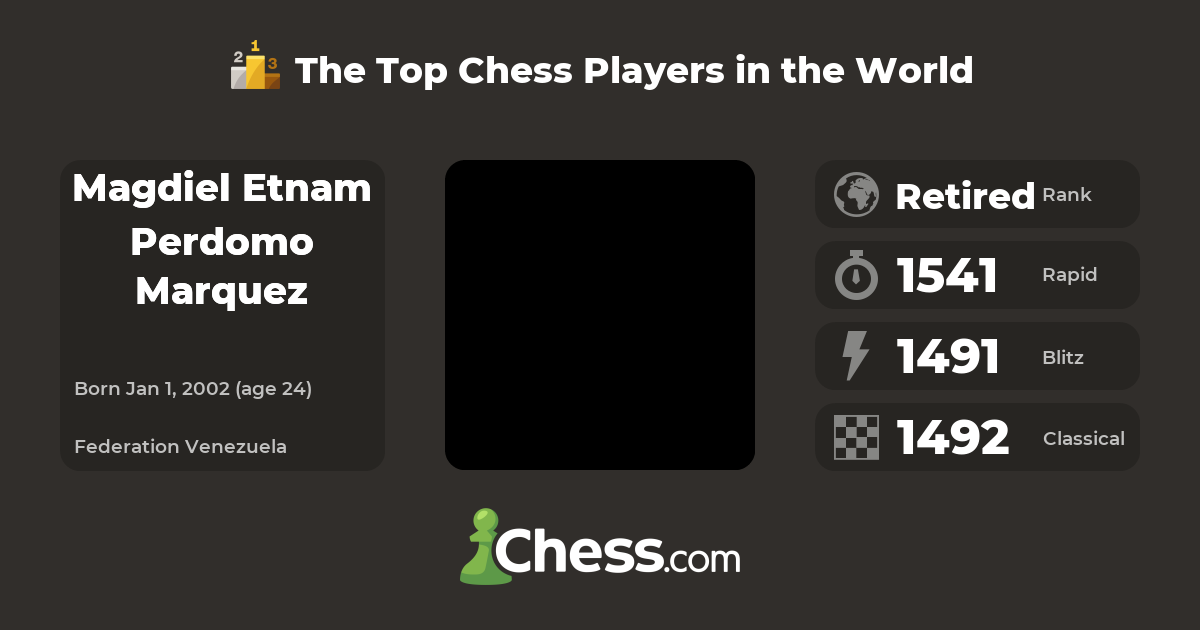 Magdiel Etnam Perdomo Marquez | Top Chess Players - Chess.com