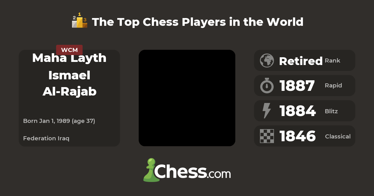 Maha Layth Ismael Al-Rajab | Top Chess Players - Chess.com