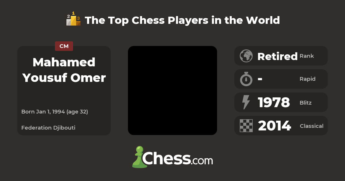 Mahamed Yousuf Omer | Top Chess Players - Chess.com