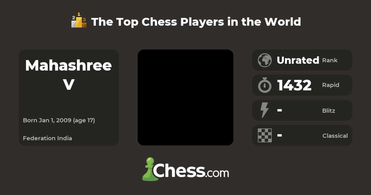 Mahashree V | Top Chess Players - Chess.com