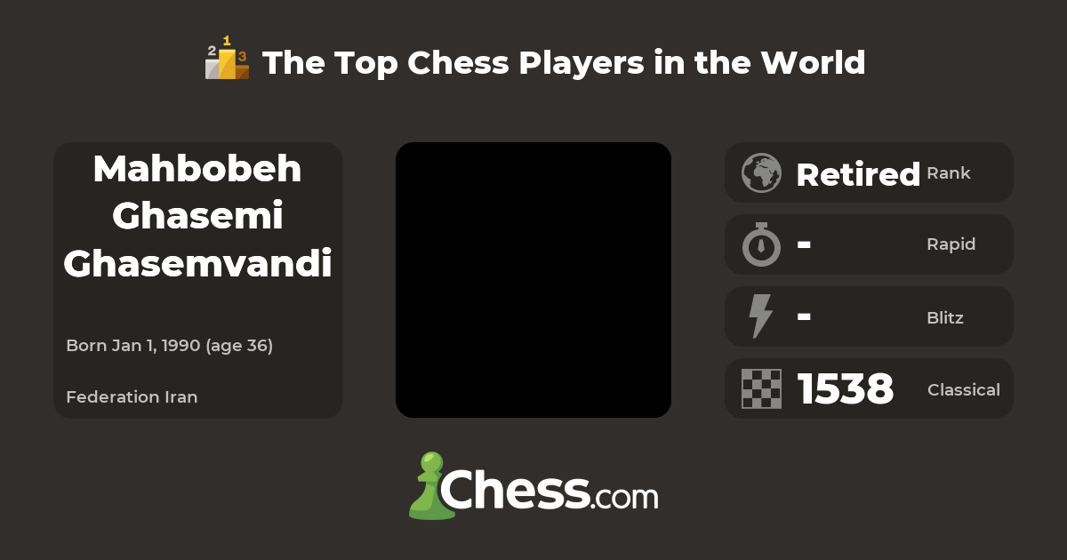 Mahbobeh Ghasemi Ghasemvandi | Top Chess Players - Chess.com