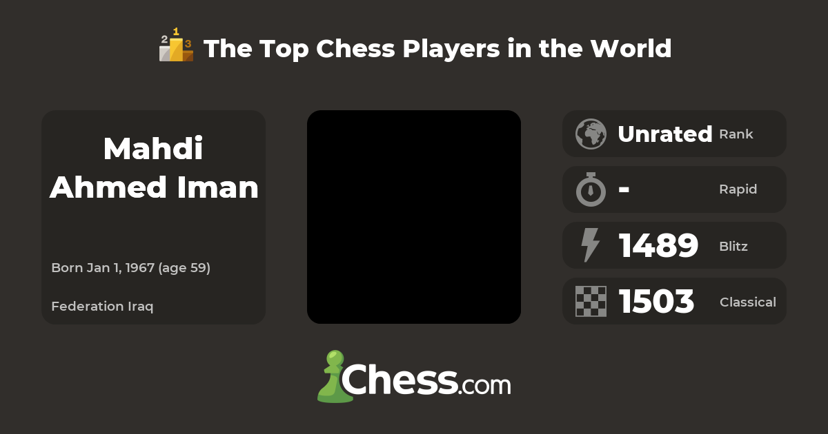 Mahdi Ahmed Iman | Top Chess Players - Chess.com
