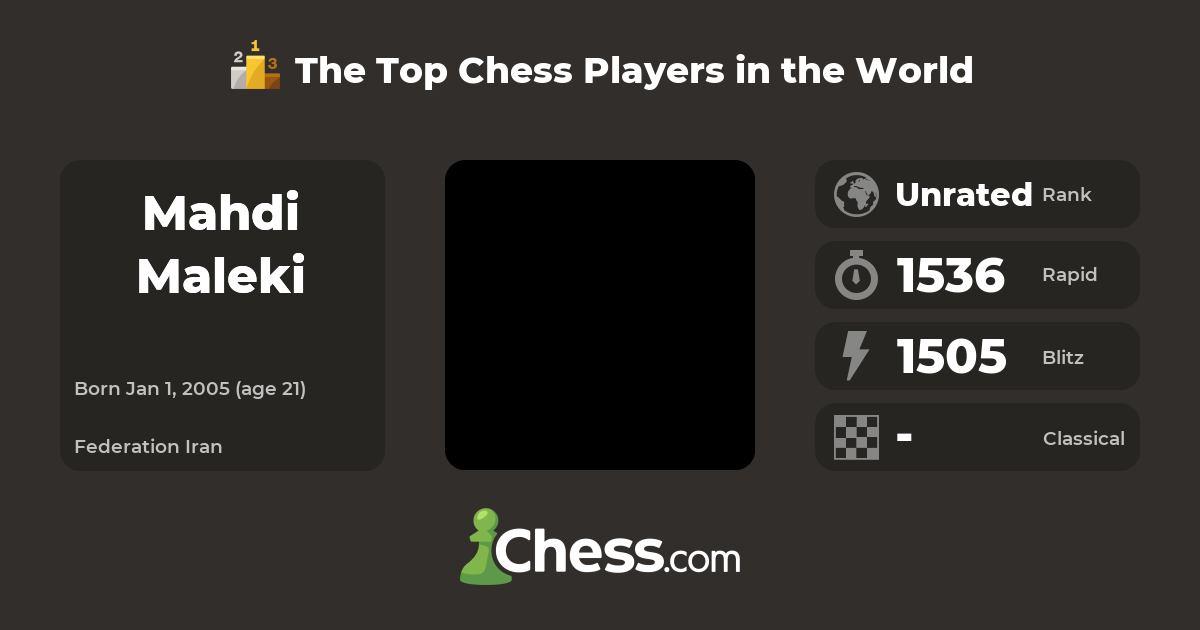 Mahdi Maleki | Top Chess Players - Chess.com