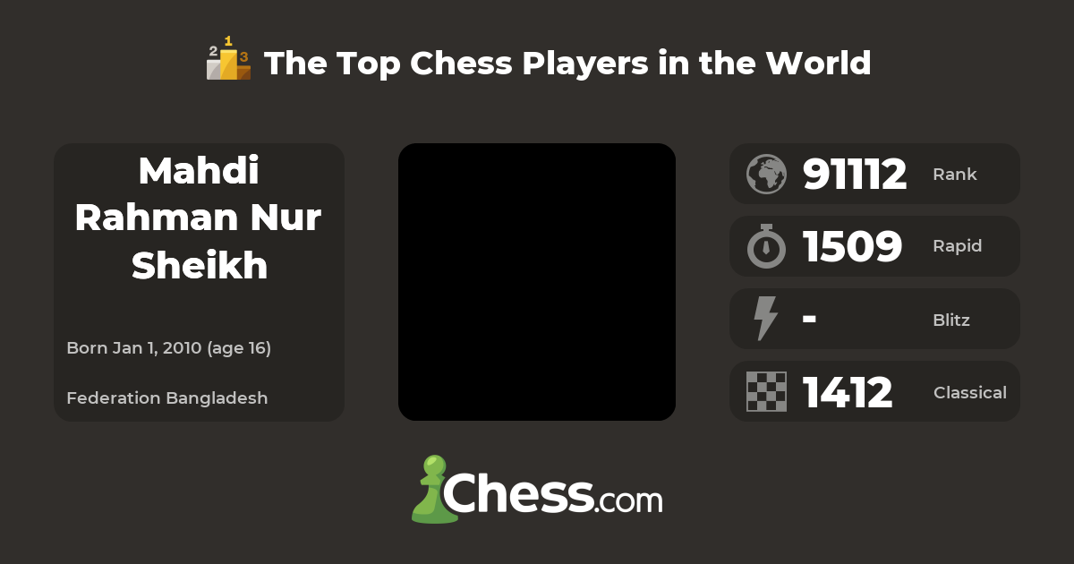 Mahdi Rahman Nur Sheikh | Top Chess Players - Chess.com