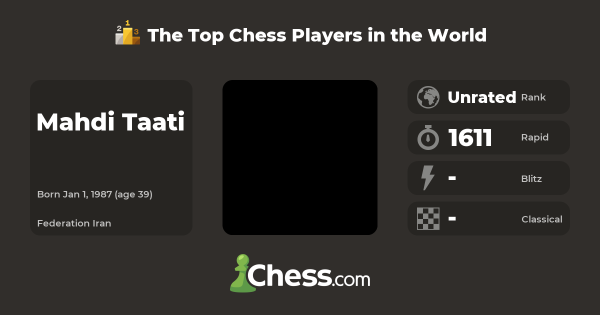 Mahdi Taati | Top Chess Players - Chess.com