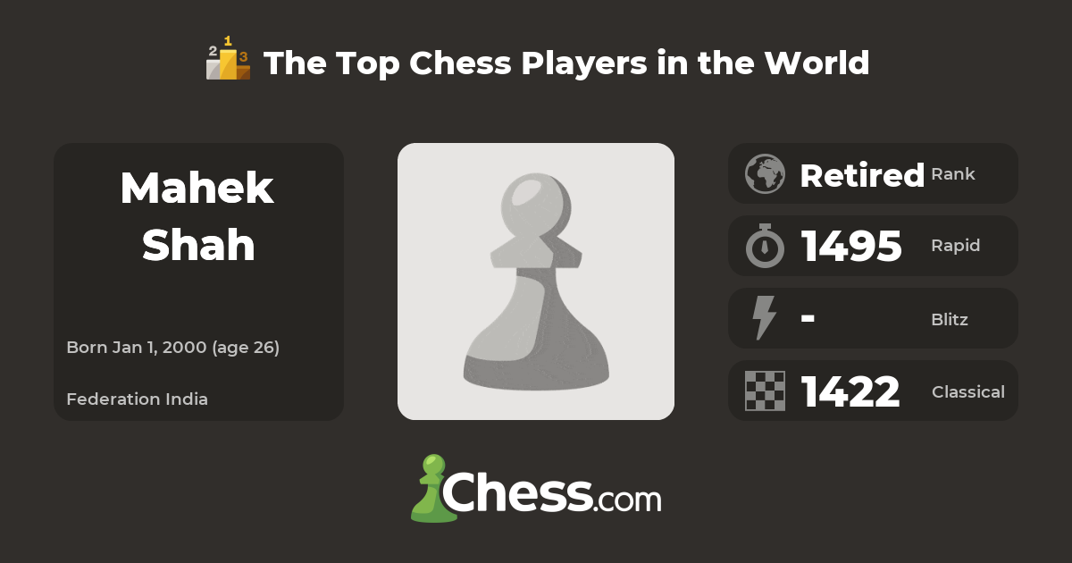 Mahek Shah | Top Chess Players - Chess.com