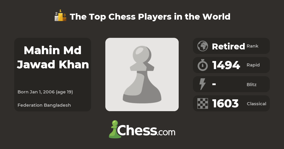 Mahin Md Jawad Khan | Top Chess Players - Chess.com