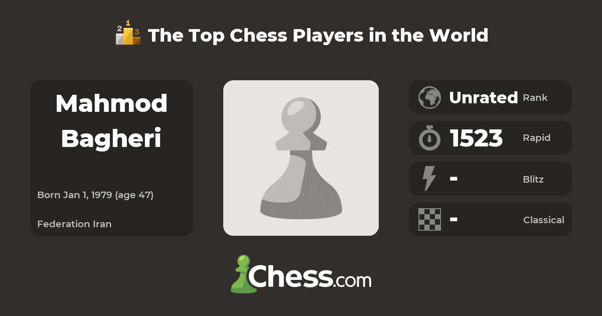 Mahmod Bagheri | Top Chess Players - Chess.com