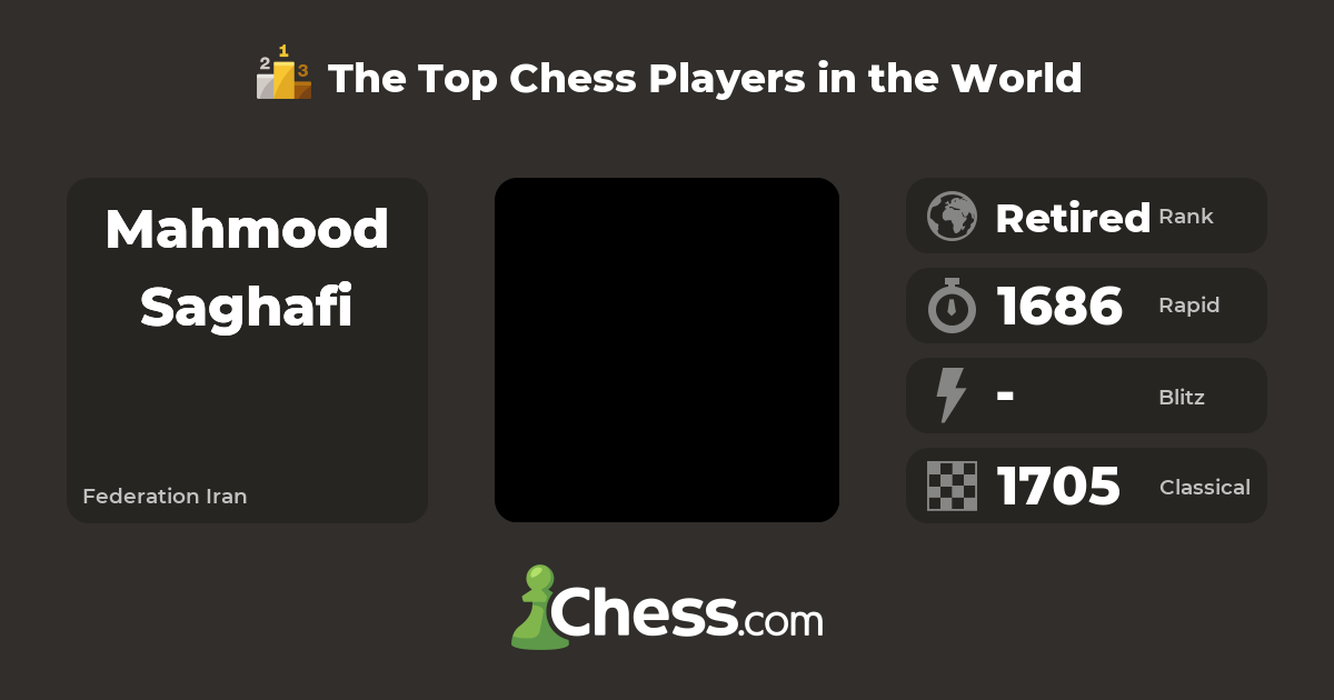 Mahmood Saghafi | Top Chess Players - Chess.com