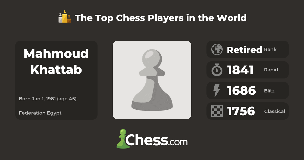 Mahmoud Khattab | Top Chess Players - Chess.com