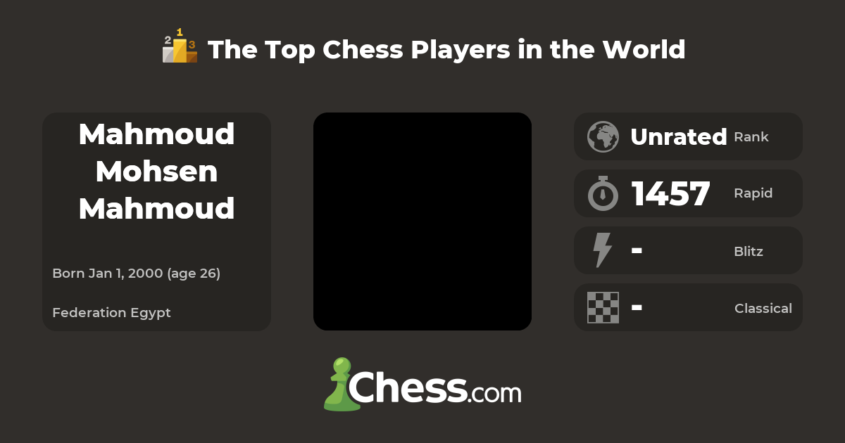 Mahmoud Mohsen Mahmoud | Top Chess Players - Chess.com