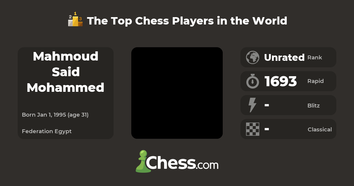 Mahmoud Said Mohammed | Top Chess Players - Chess.com