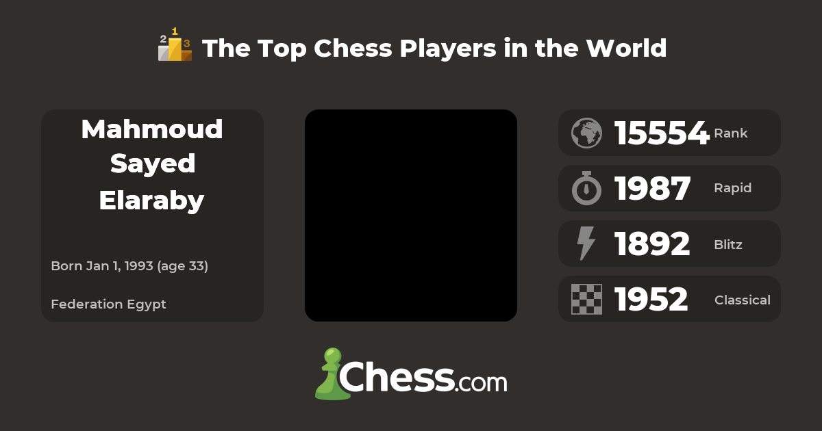 Mahmoud Sayed Elaraby | Top Chess Players - Chess.com