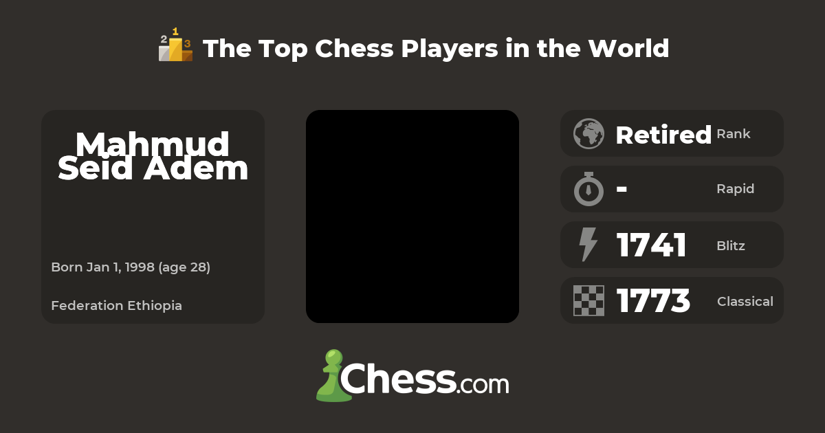 Mahmud Seid Adem | Top Chess Players - Chess.com