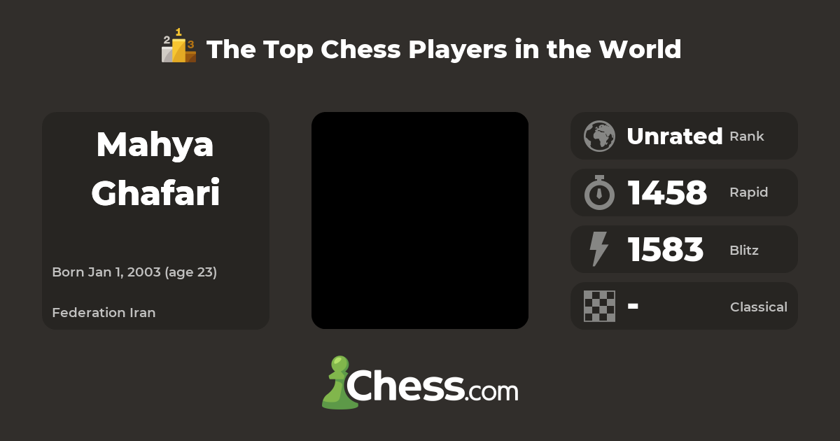Mahya Ghafari | Top Chess Players - Chess.com