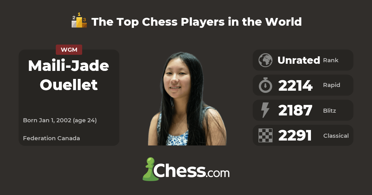 Maili-Jade Ouellet | Top Chess Players - Chess.com