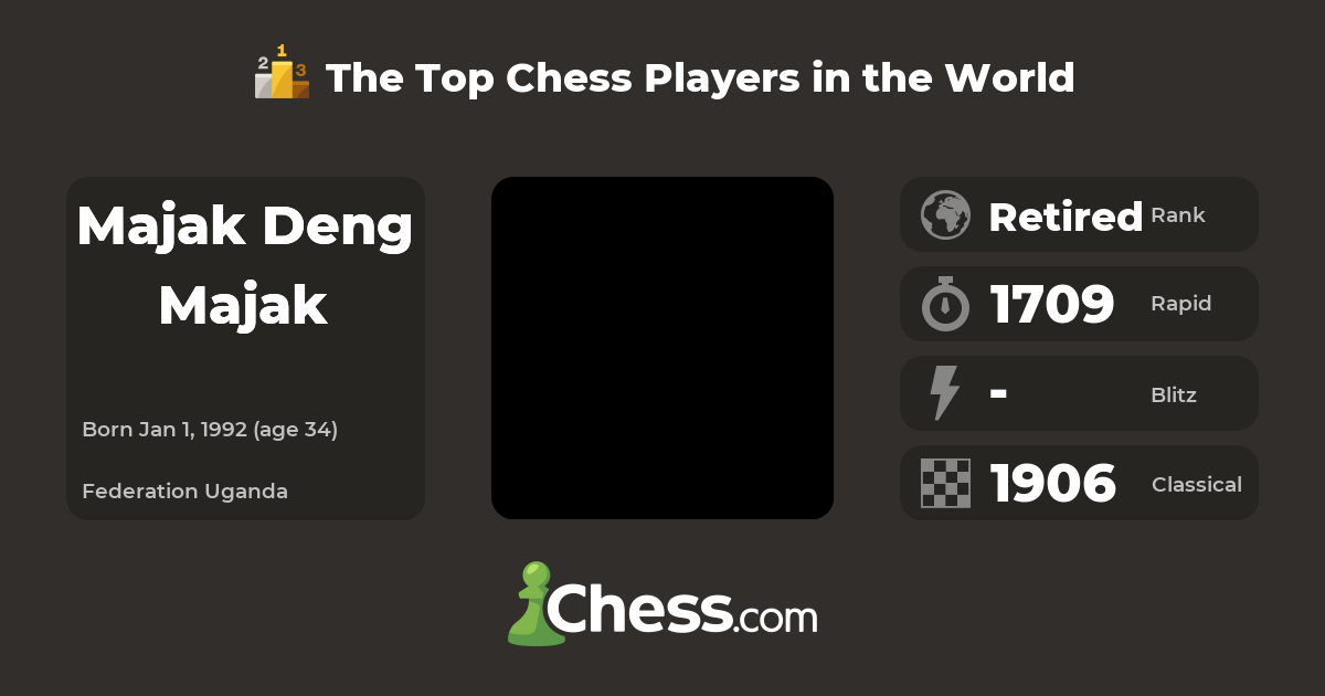Majak Deng Majak | Top Chess Players - Chess.com