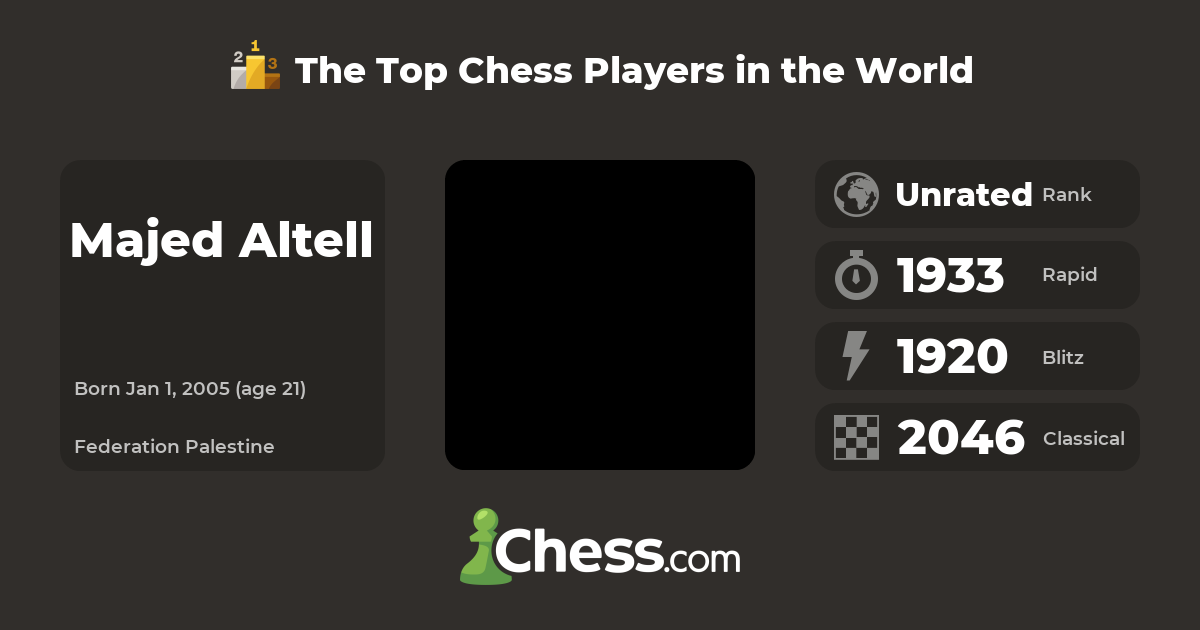 Majed Altell | Top Chess Players - Chess.com