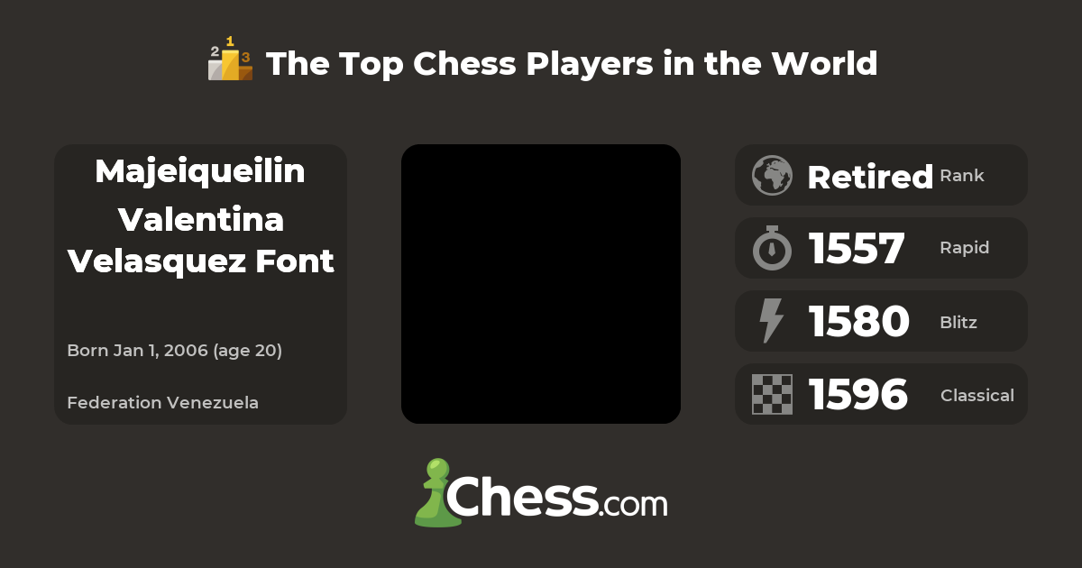 Majeiqueilin Valentina Velasquez Font | Top Chess Players - Chess.com