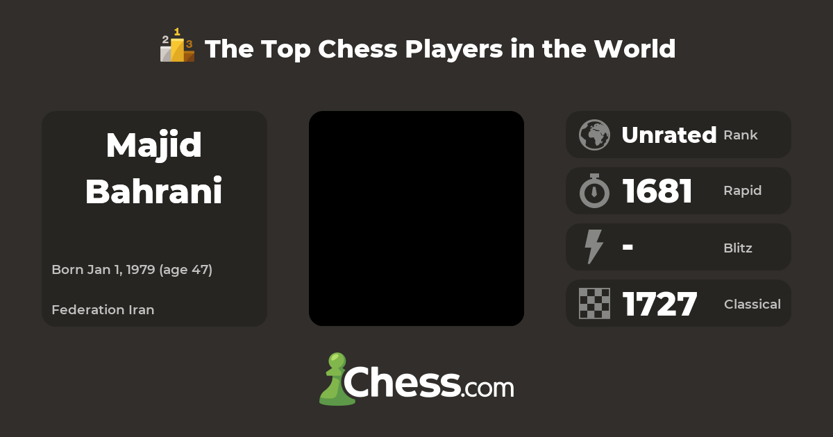 Majid Bahrani | Top Chess Players - Chess.com
