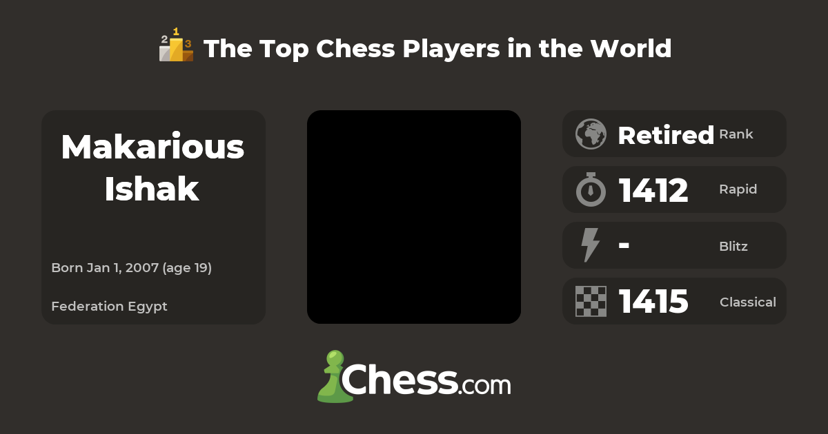 Makarious Ishak | Top Chess Players - Chess.com