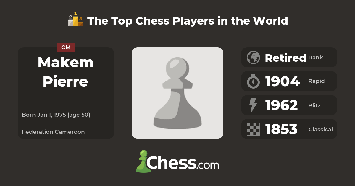 Makem Pierre | Top Chess Players - Chess.com