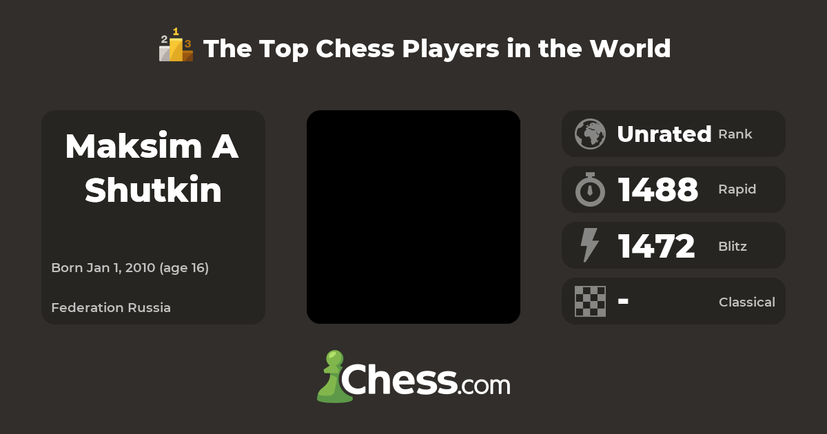 Maksim A Shutkin | Top Chess Players - Chess.com