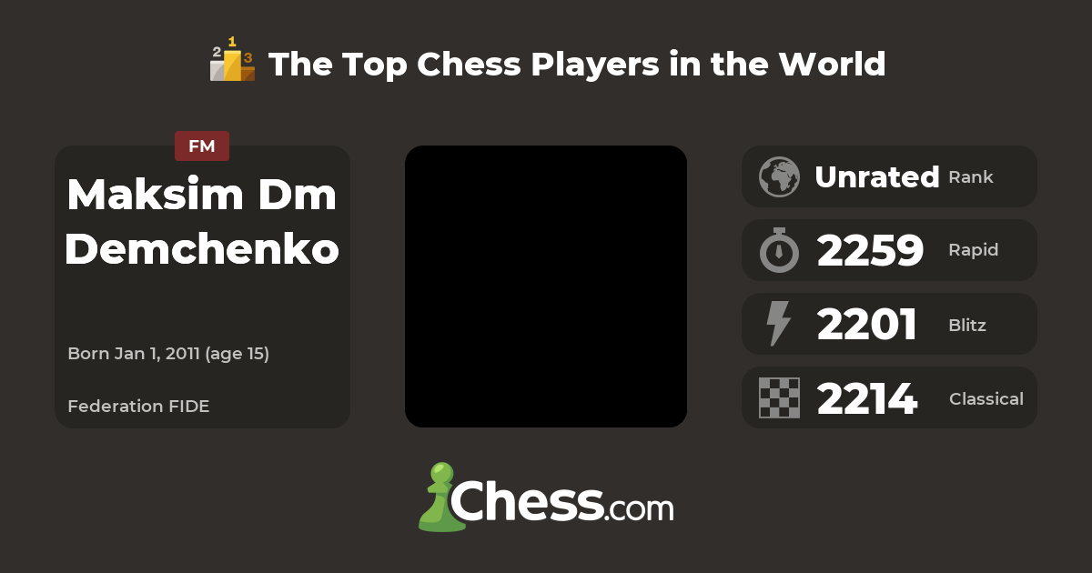 Maksim Dm Demchenko | Top Chess Players - Chess.com