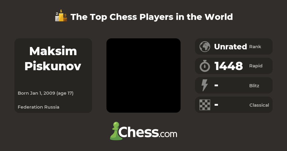 Maksim Piskunov | Top Chess Players - Chess.com