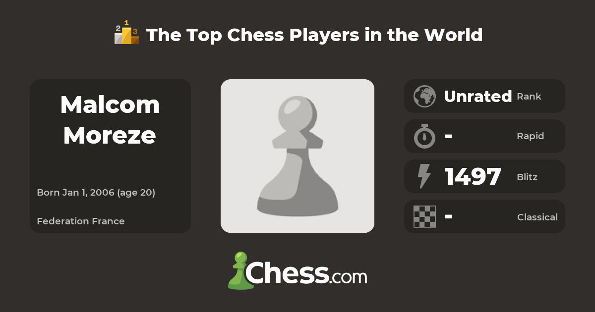 Malcom Moreze | Top Chess Players - Chess.com