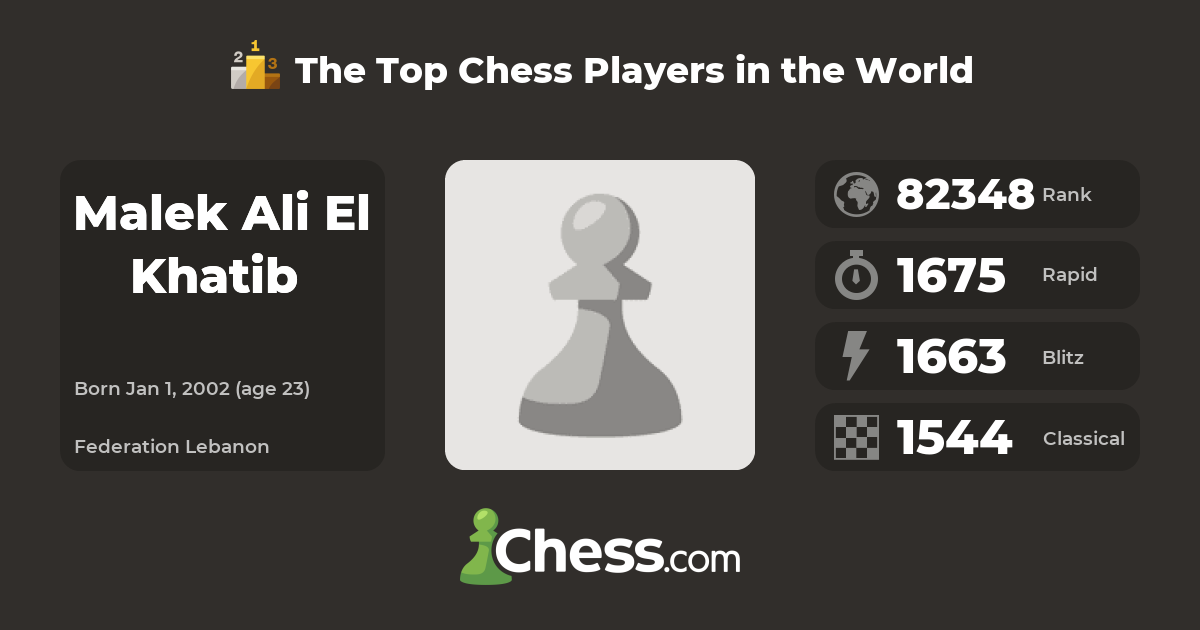 Malek Ali El Khatib | Top Chess Players - Chess.com