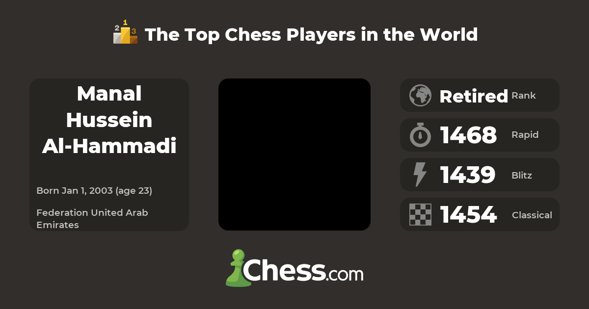 Manal Hussein Al-Hammadi | Top Chess Players - Chess.com