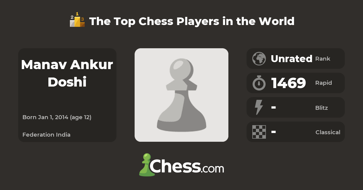 Manav Ankur Doshi | Top Chess Players - Chess.com