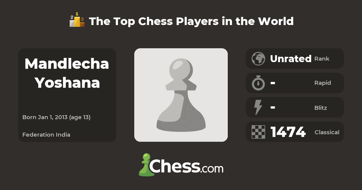Mandlecha Yoshana | Top Chess Players - Chess.com