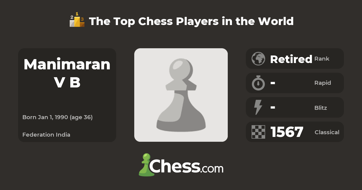 Manimaran V B | Top Chess Players - Chess.com
