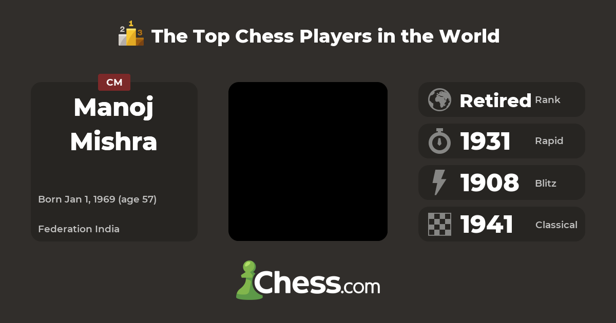 Manoj Mishra | Top Chess Players - Chess.com