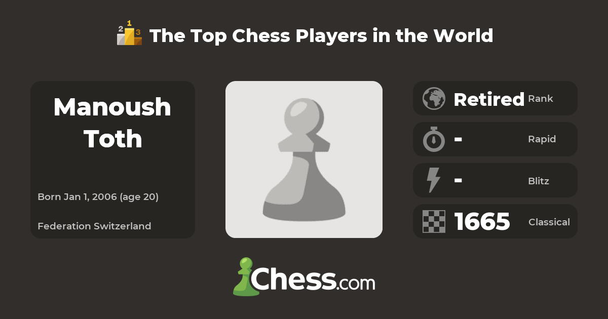 Manoush Toth | Top Chess Players - Chess.com