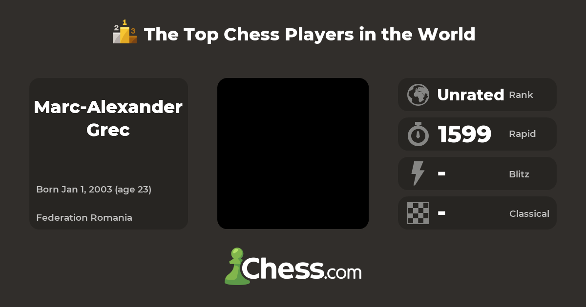 Marc-Alexander Grec | Top Chess Players - Chess.com