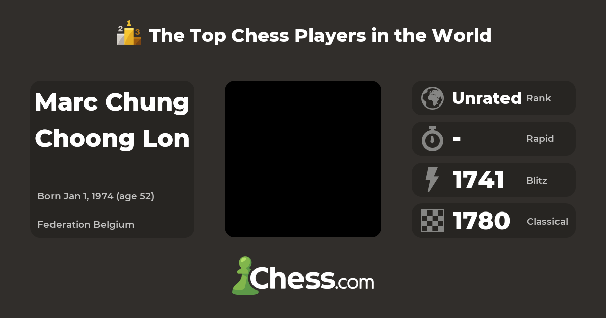 Marc Chung Choong Lon | Top Chess Players - Chess.com